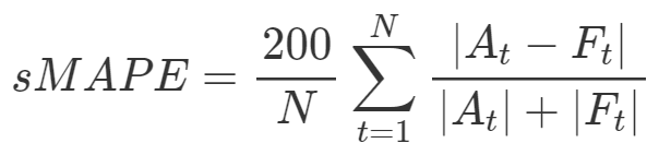 Symmetric MAPE is not symmetric | TypeThePipe